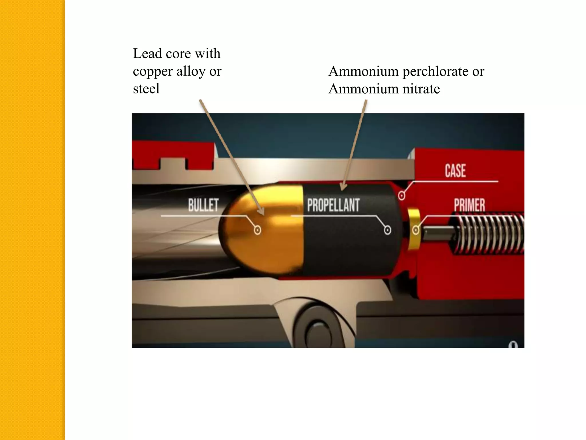 Gun mechanism study | PPTX