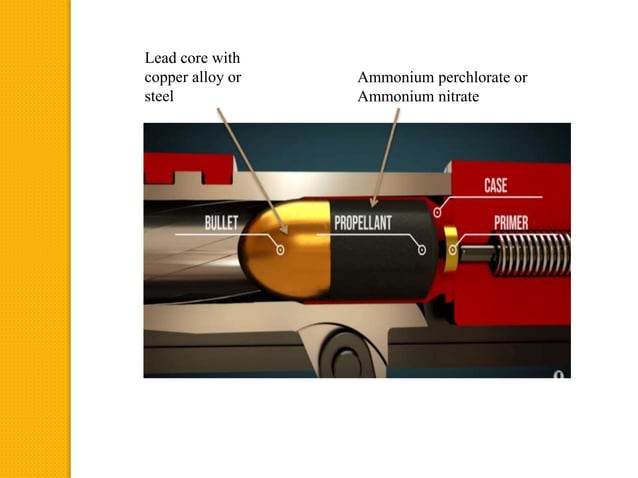 Gun mechanism study | PPTX | Arms & Ammunition | Sensitive Topics