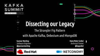 Dissecting our Legacy: The Strangler Fig Pattern with Debezium, Apache Kafka & MongoDB | Gunnar ...