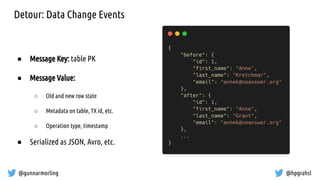 Dissecting our Legacy: The Strangler Fig Pattern with Debezium, Apache Kafka & MongoDB | Gunnar ...