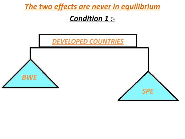 Gunnar myrdal presentation | PPT