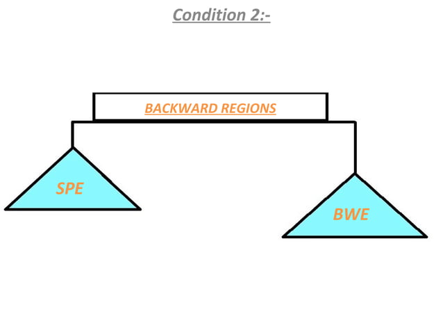 Gunnar myrdal presentation | PPT