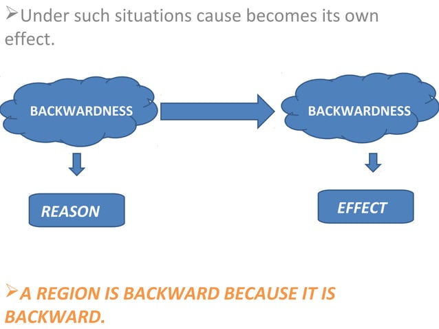 Gunnar myrdal presentation | PPT