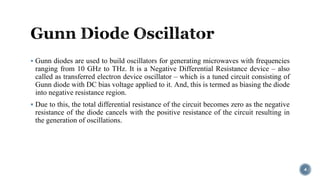 Gunn diode | PPT