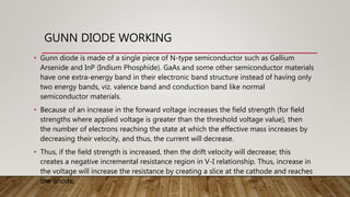 Gunn diode characteristics and conductivity | PPTX
