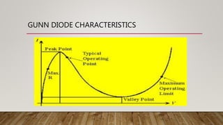 Gunn diode characteristics and conductivity | PPTX