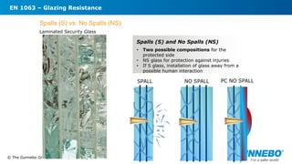 Ballistic Protection Solutions - Gunnebo | PPTX