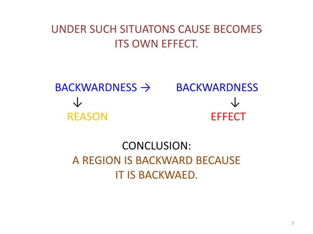 GUNNER-MYRDALS-THEORY_UG_II_SS_1.pdf