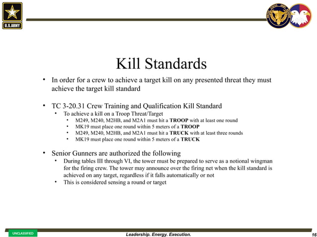 Gunnery Operations and Qualification Overview.PPTX