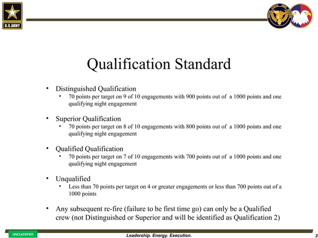 Gunnery Operations and Qualification Overview.PPTX