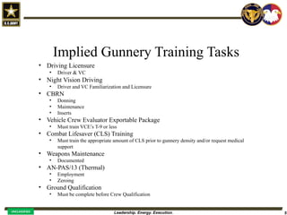Gunnery Operations and Qualification Overview.PPTX