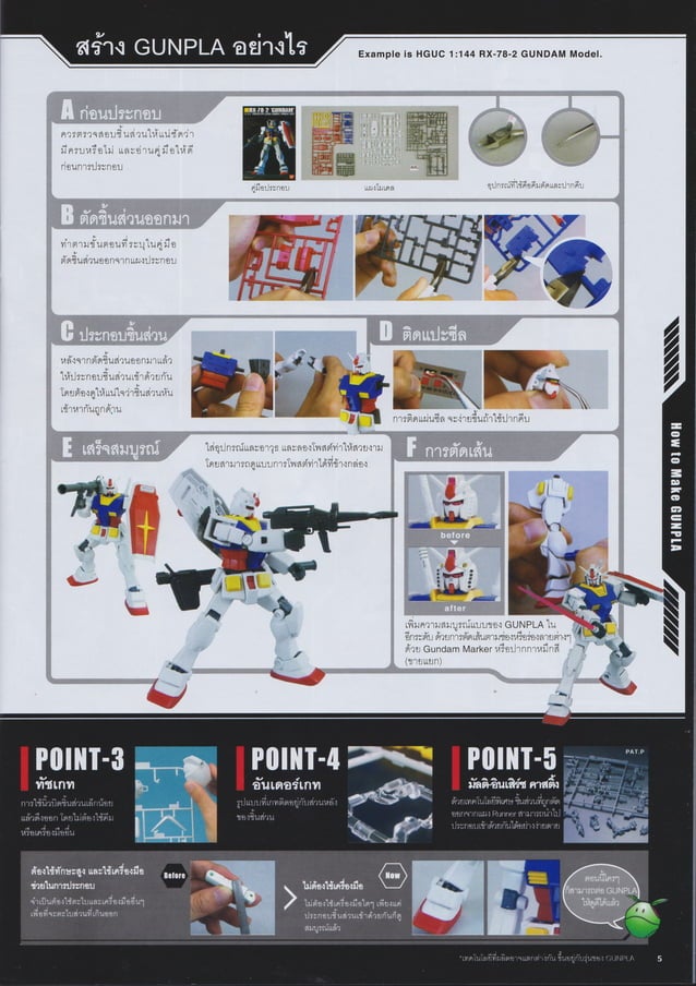 Gunpla Navigation Catalog 2013 | PDF