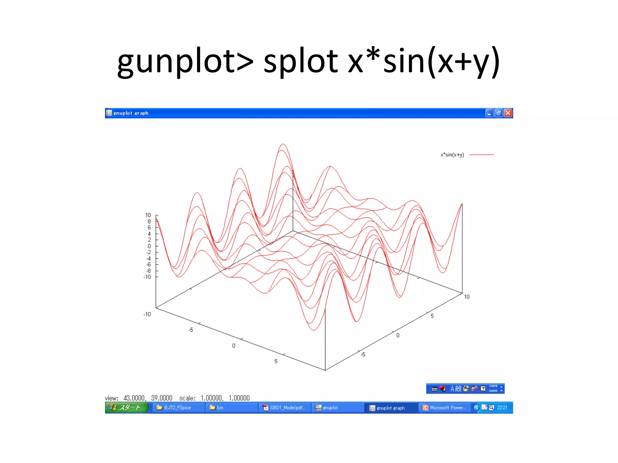 Gunplot | PPT