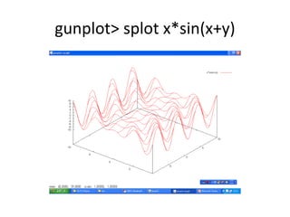 Gunplot | PPT