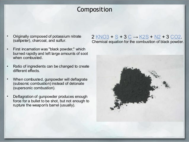 [DIAGRAM] Diagram Of Molecular Structure Gunpowder - MYDIAGRAM.ONLINE