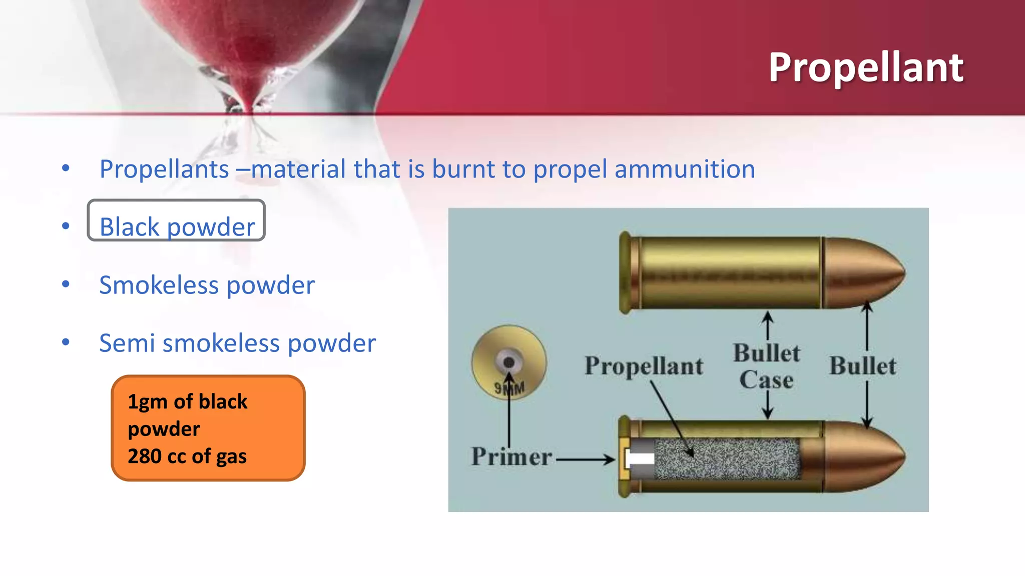 GUN POWDER | PPTX
