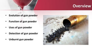 How Is Gunpowder Used In Guns