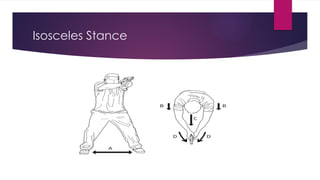 Gun Safety Guide for Beginners and its fundamentals | PPTX