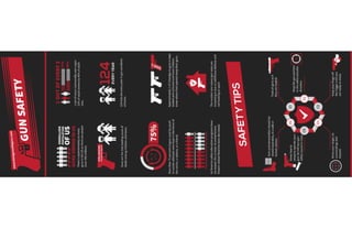 Gun safety info graphic | PPT