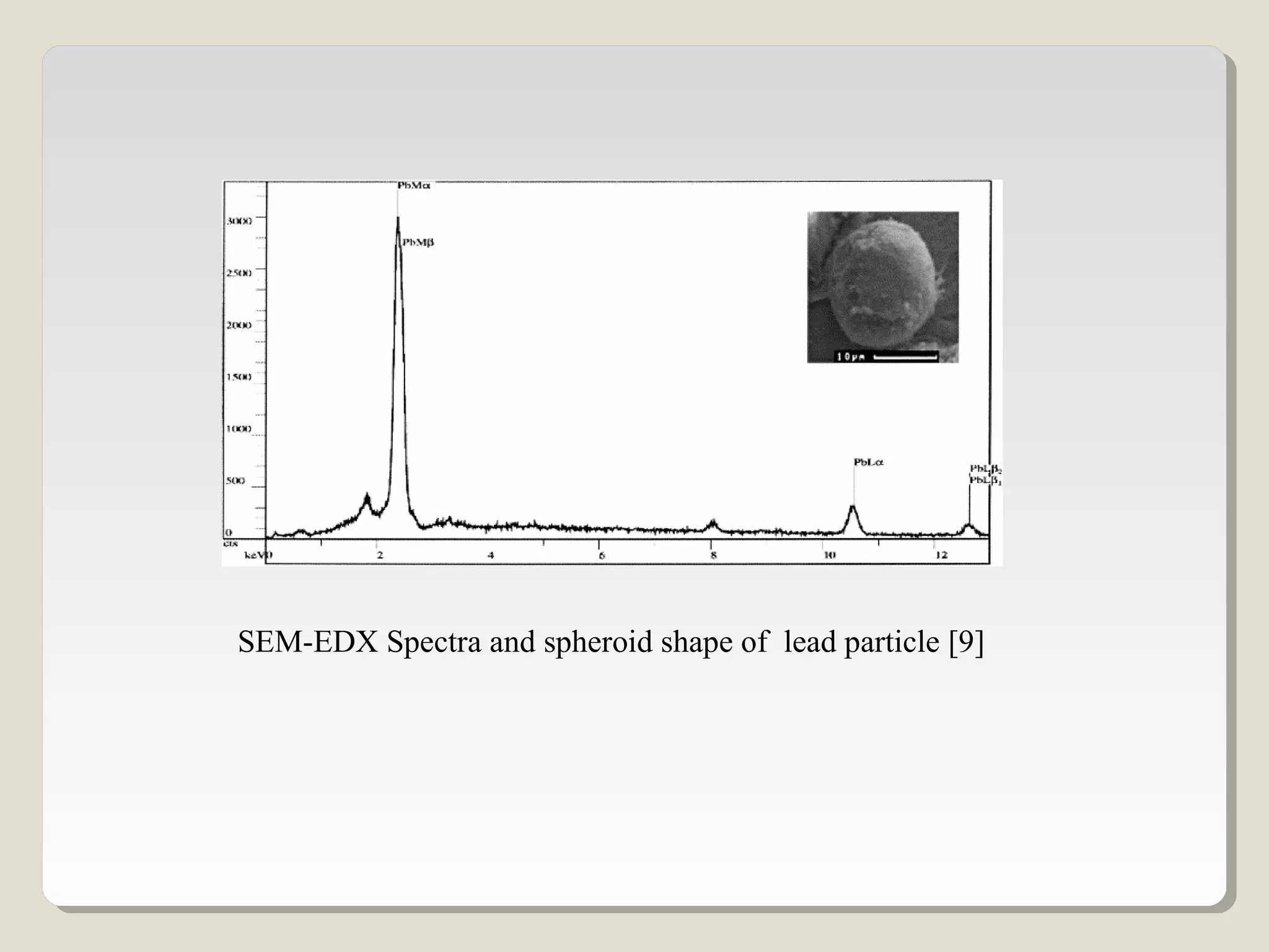 Gunshot residue, forensic analysis and interpretation ppt 03 | PPT