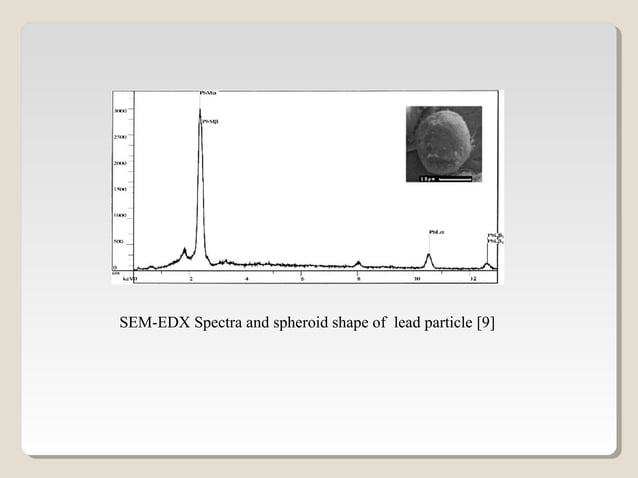 Gunshot residue, forensic analysis and interpretation ppt 03 | PPT ...