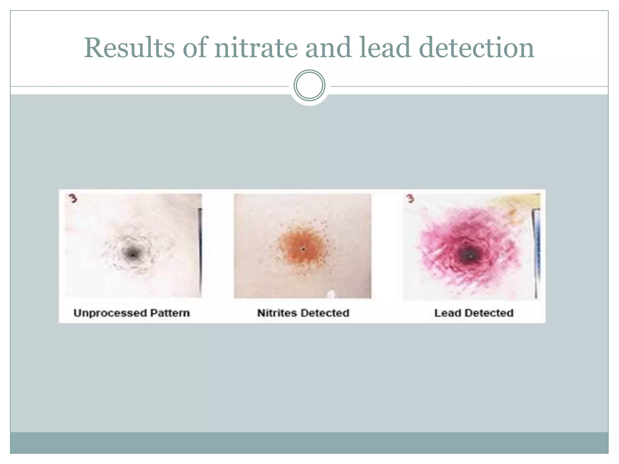 Chemical tests for GSR | PPTX