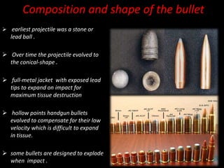 Hollow Bullet Wounds