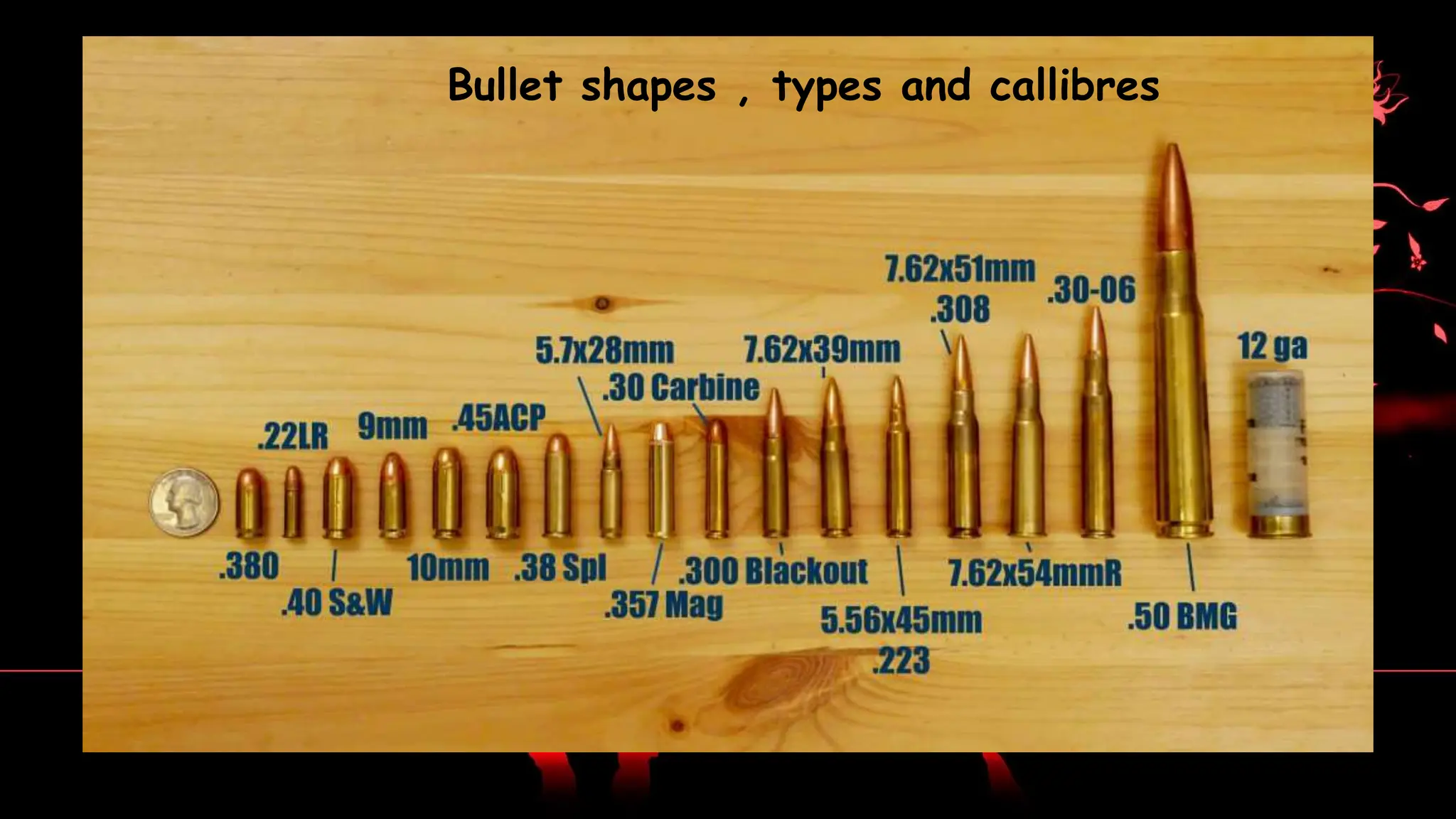 GUNSHOT WOUNDS (1).pptx