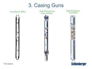 Gun Systems.pdf | Arms & Ammunition | Sensitive Topics