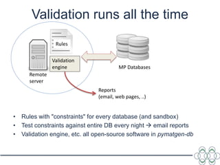 Materials Project Validation, Provenance, and Sandboxes by Dan Gunter | PPTX