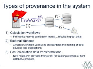 Materials Project Validation, Provenance, and Sandboxes by Dan Gunter ...