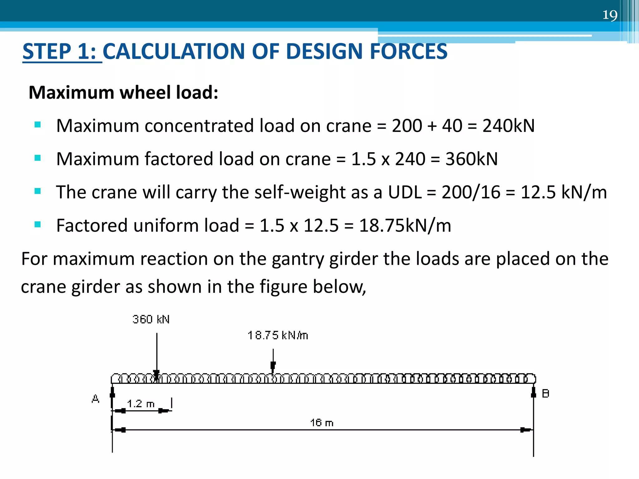 Guntry girder | PPTX