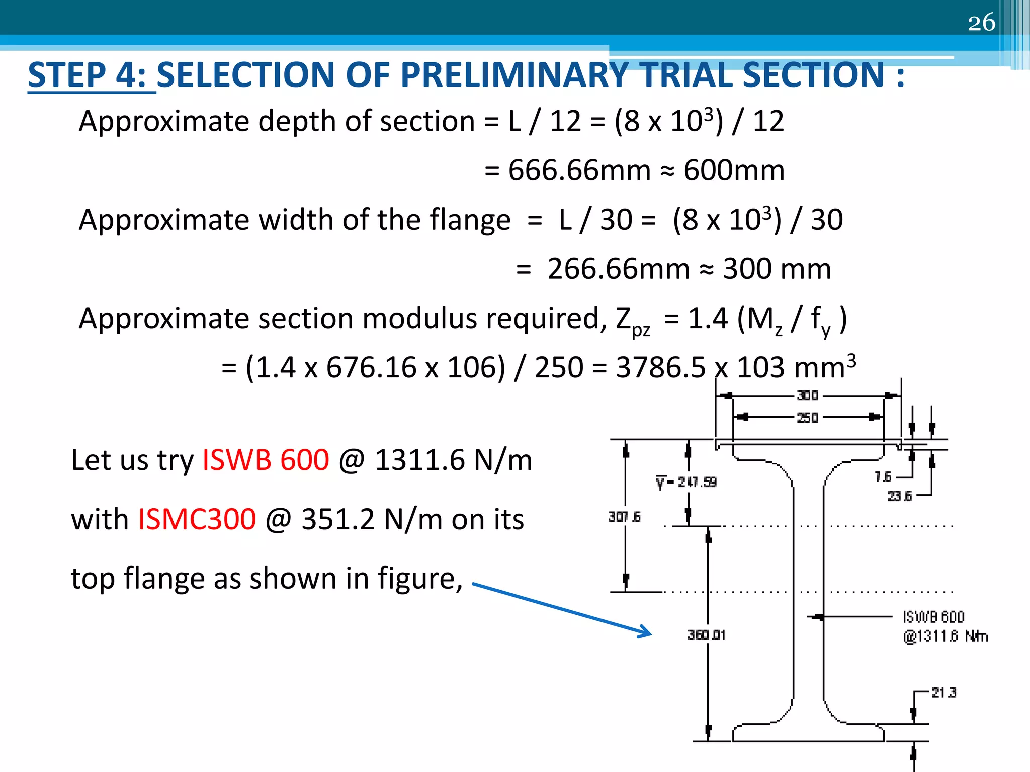 Guntry girder | PPTX
