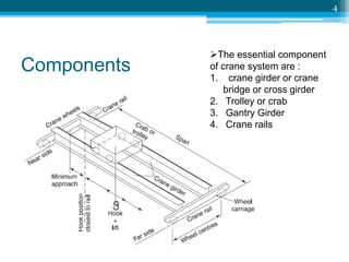 Guntry girder | PPTX