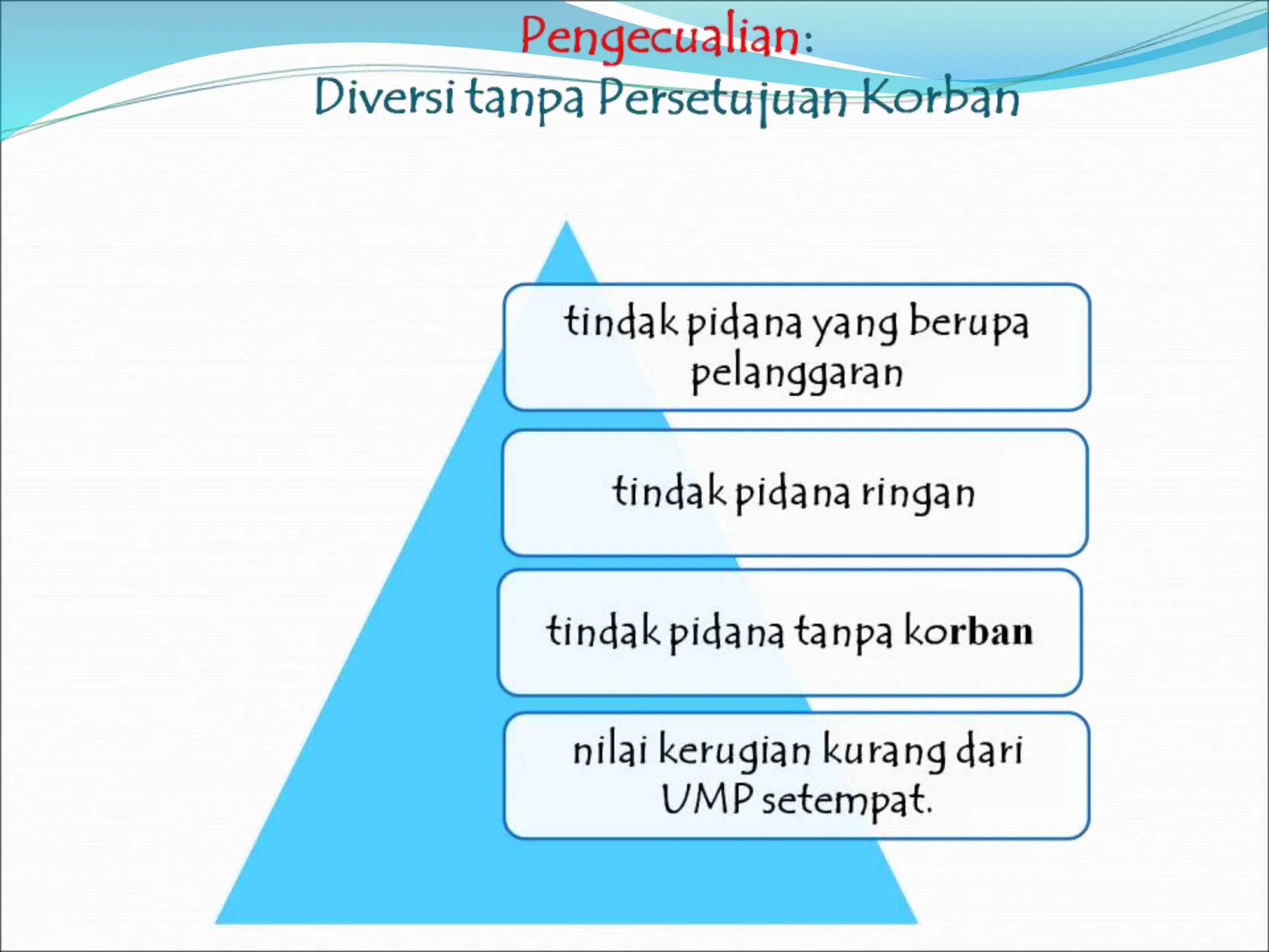 GUNTUR-Sistem-Peradilan-Pidanaa-Anak.ppt