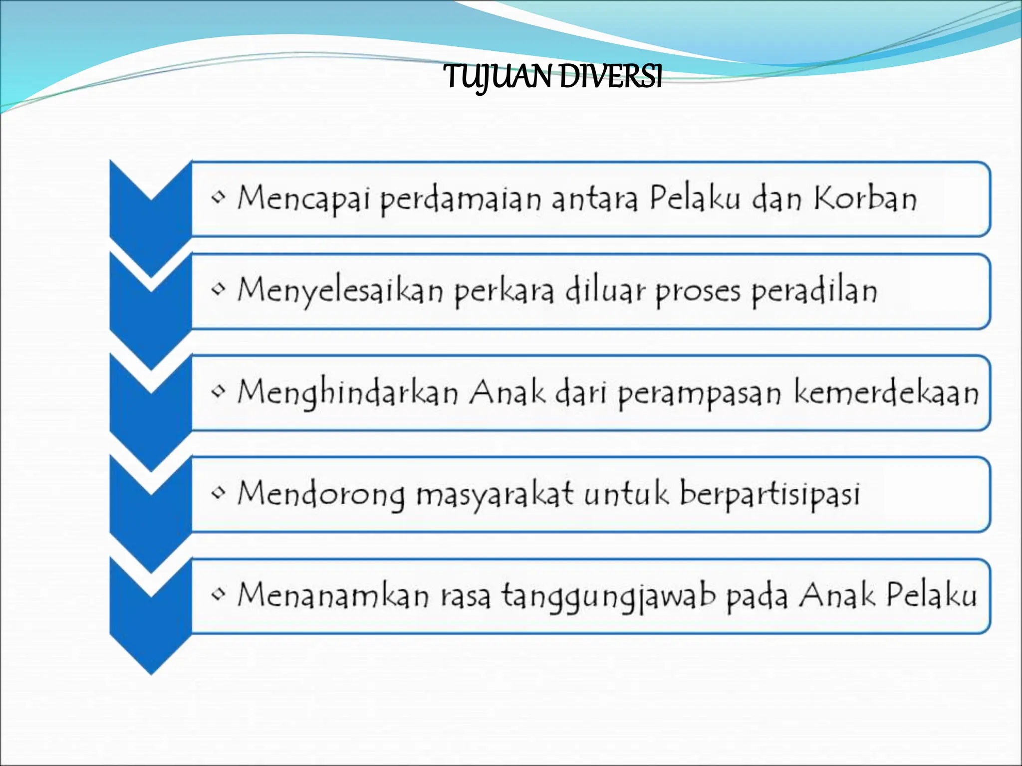 GUNTUR-Sistem-Peradilan-Pidanaa-Anak.ppt