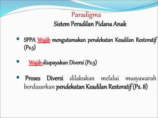 GUNTUR-Sistem-Peradilan-Pidanaa-Anak.ppt
