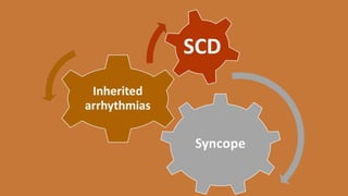 PEDIATRIC SUDDEN CARDIAC DEATH, SYNCOPE, INHERITABLE ARRHYTHMIAS | PPTX ...