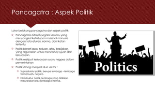 PANCAGATRA KELAS X ASPEK POLITIK DI INDONESIA.pptx