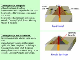 Gunung berapi | PPT