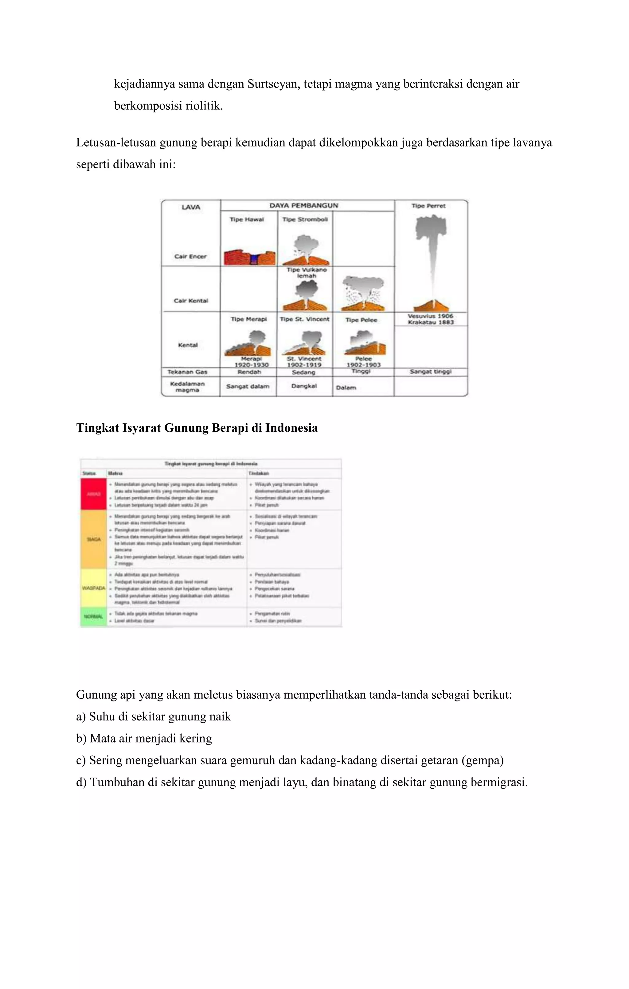 Gunung berapi | DOCX