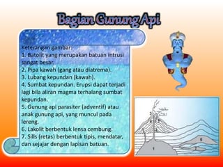 Gunung ber api | PPTX