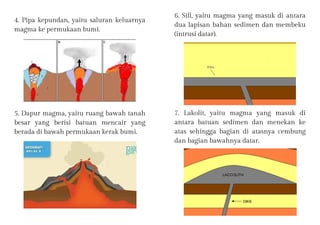 Gunung berapi, struktur, dan jenis jenisnya | PDF