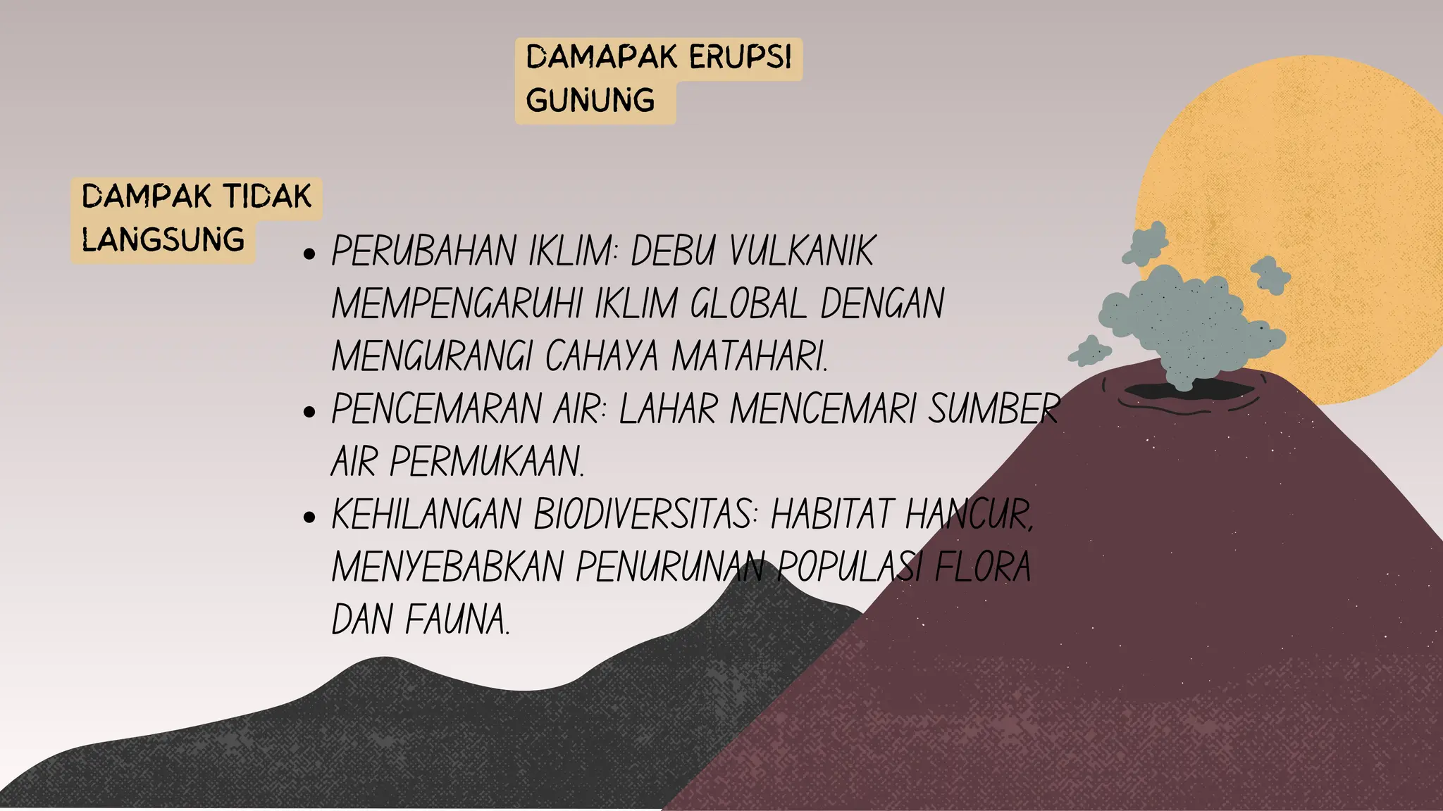 materi Projek IPAS tentang gunung erupsi-1 pdf cek | PDF