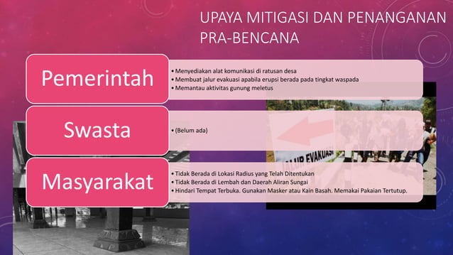 Gunung meletus by hafizh arrasyid | PPT