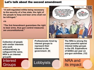 Gun violence and gun control almas khan, University College Cork | PDF