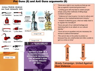 Gun violence and gun control almas khan, University College Cork | PPT