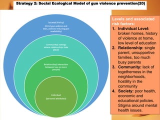 Gun violence and gun control almas khan, University College Cork | PDF