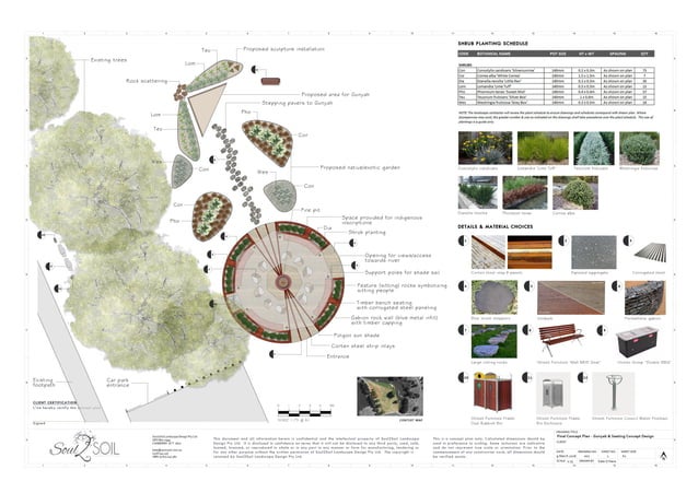 Indigenous Inspired Landscape Design | PPT