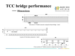 Guojing He_Performance analysis of wood bamboo-concrete composite ...